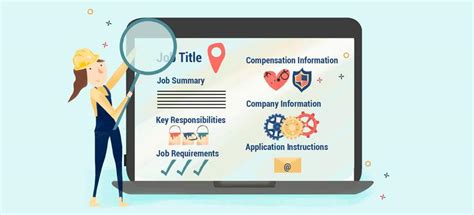 Ламбда Блог Ур чадварыг тань нэмэгдүүлэх зөвлөгөө зөвлөмж