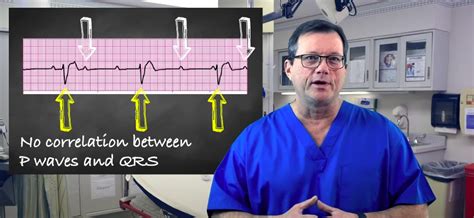 Chest Tubes Indications Components Nursing Assessments And Care