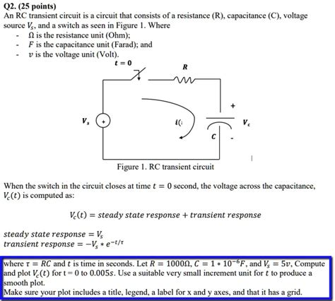 SOLVED In MATLAB Q Points An RC Transient Circuit Is A Circuit That Consists Of A