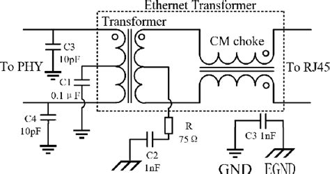Figure 3 From The Influence Of Ethernet Transformer Connection Method On System Common Mode