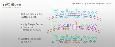 Spline Combiner Tutorial Shape Cutter Tool Spline Dynamics
