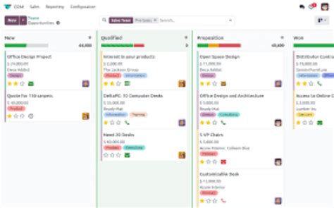 Odoo Erp Review Pros Cons And Better Choices