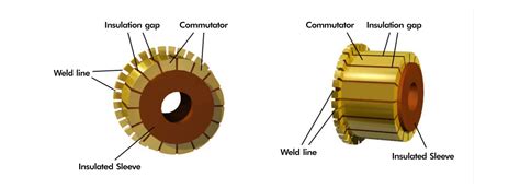 Extremely High Stability Commutator For Starter Motor Reliable Brands