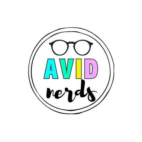 Avid Growth Mindset Poster Classroom Decor Made By Teachers