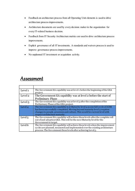 Togaf Project Docx Computer Software And Applications Computing