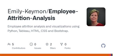 Github Emily Keymonemployee Attrition Analysis Employee Attrition Analysis And