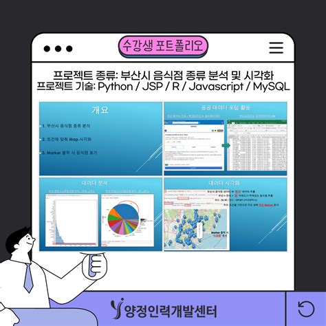 국비지원무료교육으로 배우는 자바·파이썬 개발 실무 프로젝트까지 요즘것들