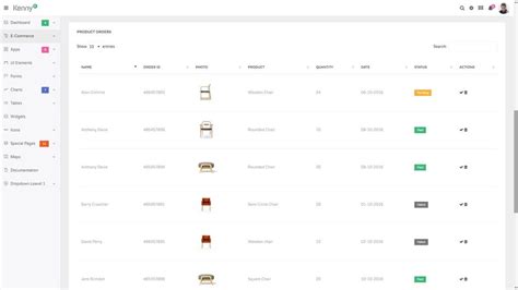 Kenny Dashboard Admin Site Responsive Template Dashboard Web