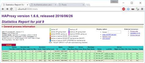 Docker Iii The Djangouwsginginx Web App Nicos Blog