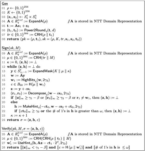 Crystals Dilithium Digital Signature At Nathan Ronk Blog