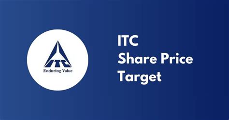 ITC Share Price Target 2024 2025 And 2026 AskDhan