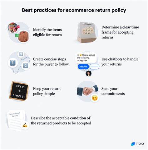 Ecommerce Return Policy Examples And Templates 2026
