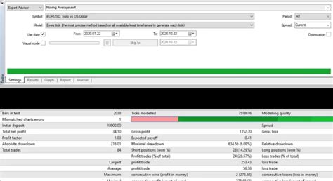 Metatrader 4 Kostenlos Herunterladen Mt4 Für Mac Und Pc Fxpro