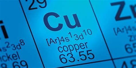 Does Copper In Your Multivitamin Cause Dementia Dynamic Chiropractic