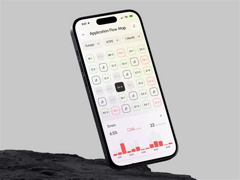 Appdynamics Application Performance Management By Mari S For