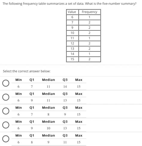 solved the following frequency table summarizes a set of