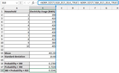 How To Calculate Normal Distribution Probabilities In Excel Excel Insider