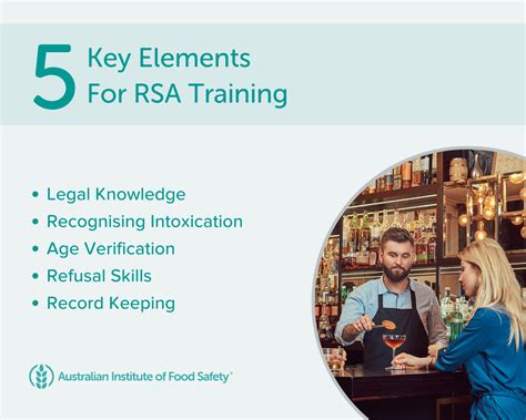 Rsa Training For Managers 5 Ways To Ensure Venue Wide Compliance