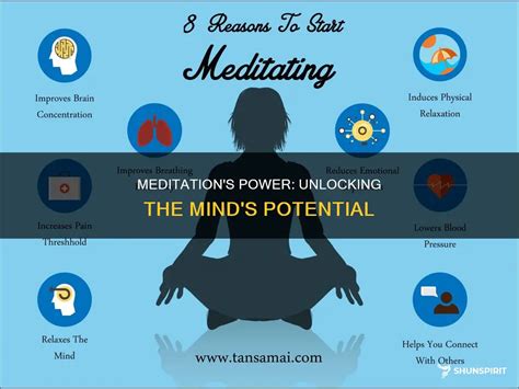 Meditations Power Unlocking The Minds Potential Shunspirit