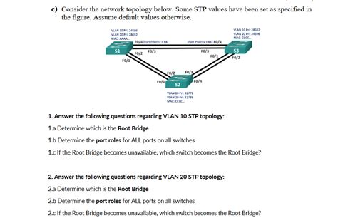 Solved C Consider The Network Topology Below Some Stp