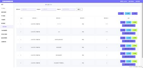 问卷调查在线问卷调查系统基于springboot的在线问卷调查系统设计与实现源码数据库文档问卷调查系统代码 Csdn博客