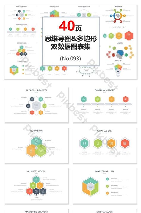 Multi Color Mind Map Polygonal Data Chart Set Ppt Template Powerpoint