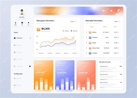 Premium Vector Infographic Dashboard Ui Ux Design With Graphs Charts