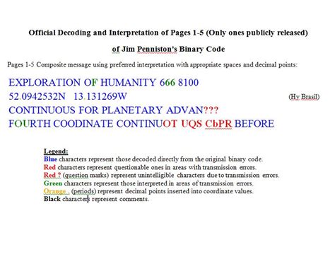 Binary Code Quotes Quotesgram
