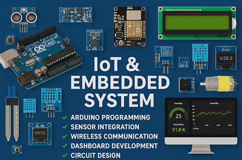 Do Arduino Esp 8266 And Esp 32 Programming By Darshanachamika Fiverr