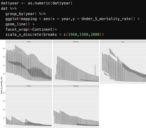 Error Tools Startdynamichelp Internet Routines Cannot Be Loaded R Rlanguage