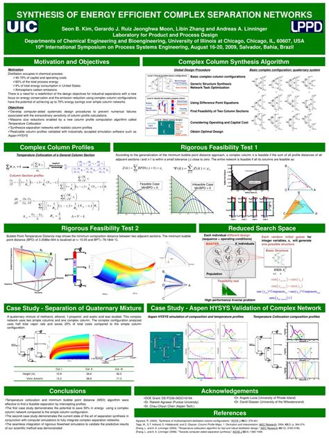 PPT SYNTHESIS OF ENERGY EFFICIENT COMPLEX SEPARATION NETWORKS