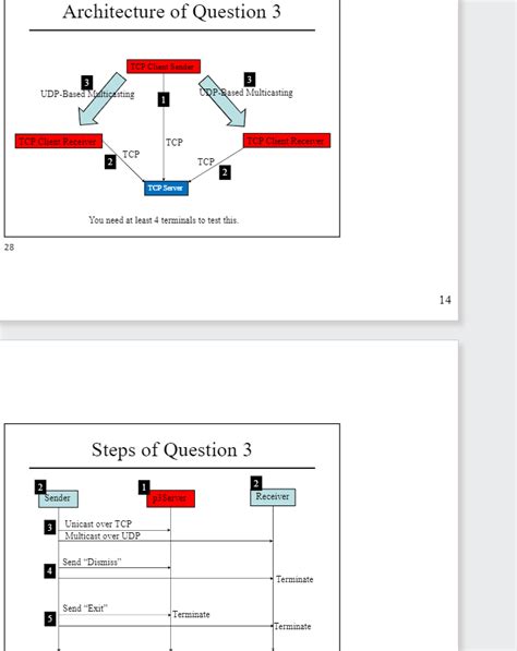 Solved Question 1 50 Points A Tcp Server Must Start