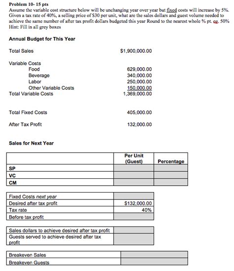 Solved Assume The Variable Cost Structure Below Will Be