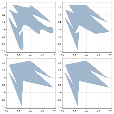 Simplification Meshes Jl