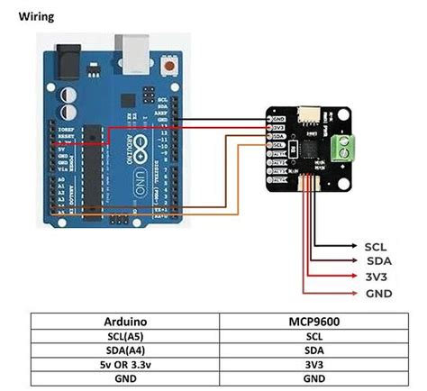 Incorrect Reading From Mcp9600 Amplifier General Guidance Arduino Forum