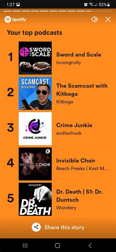 Kitboga Merch Rkitboga