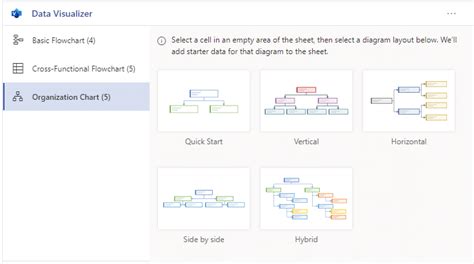 Visio Diagram From Excel Data Visio Document Builds Network Design From Excel Find