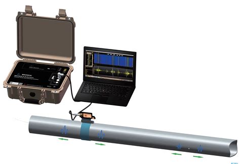 Msgw30便携式磁致伸缩超声导波检测系统 超声导波检测系统
