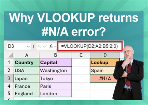 Articles For TheLookup Functions Category In Excel