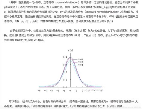 几大分布：正态分布、卡方分布、t分布、f分布整理卡方分布 T分布 F分布 Csdn博客