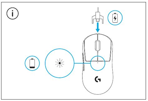Logitech PRO X SUPERLIGHT Wireless Gaming Mouse Setup Guide ManualsLib