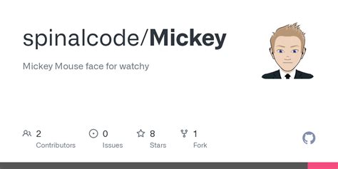 Github Spinalcode Mickey Mickey Mouse Face For Watchy