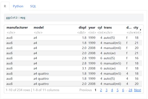 How To Make Table Rendering Consistent Across Languages · Quarto Dev Quarto Cli · Discussion