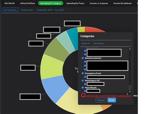 Toolkit Reports Not Grouping Hidden Categories When Selecting Categories To Show In Report