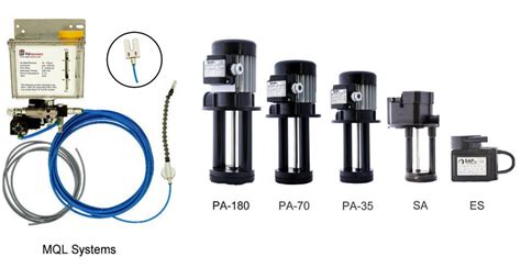 Mql Systems Coolant Pumps And Fluids Hjtechnics