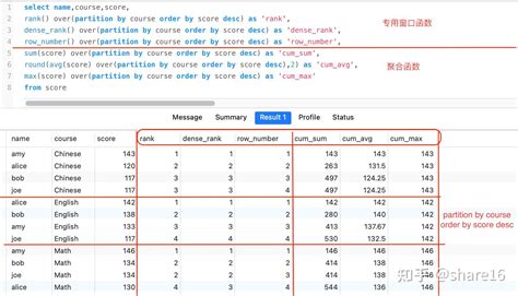 SQL 二 join窗口函数视图 知乎