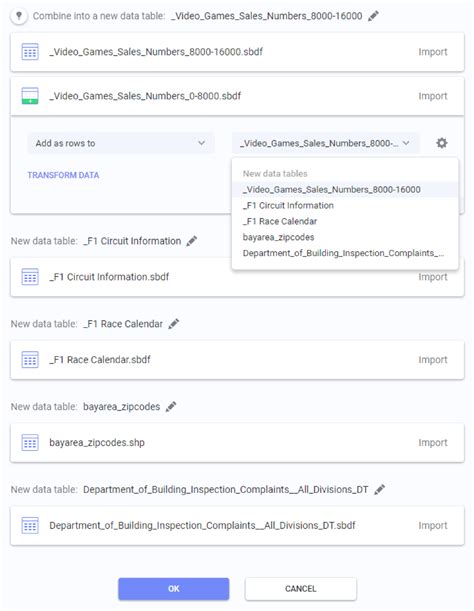 Whats New In Spotfire® 100 Spotfire Spotfire Community