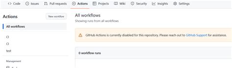 GitHub Actions Is Currently Disabled For This Repository Community Discussion GitHub