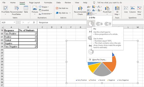 How To Make Pie Charts In Excel Bar And Line Charts Kmacims Education Annex