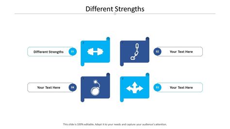 Different Strengths Ppt Powerpoint Presentation Professional Aids Cpb